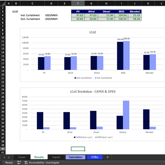 Multiple Technologies LCOE & LCOS Excel Templates – Bank Run Templates