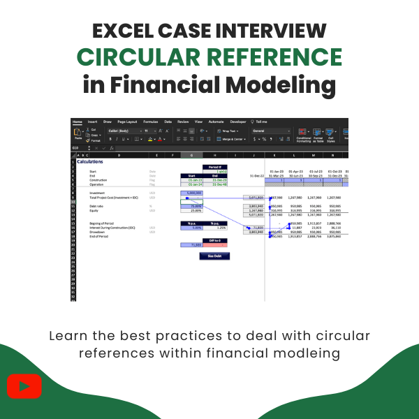 Breaking Down Circular References in Project Finance – Bank Run Templates
